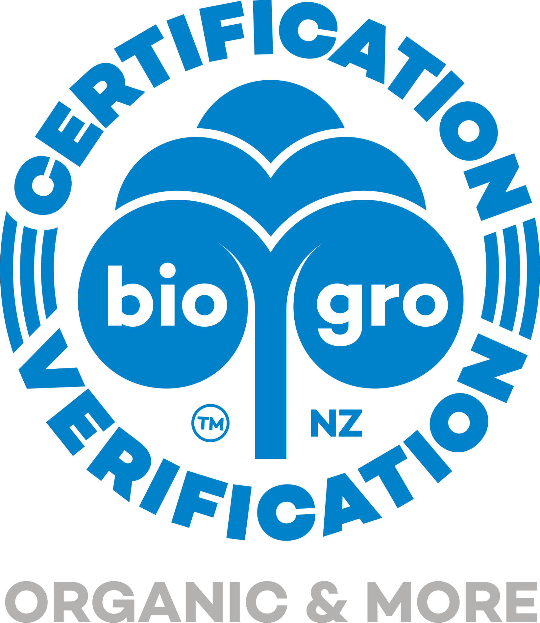 About Agvance Nutrition | Premium Supplements for livestock